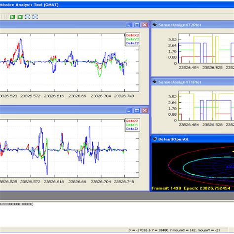 Snapshot Of Sensor Assignment Results For A Multi Object Tracking