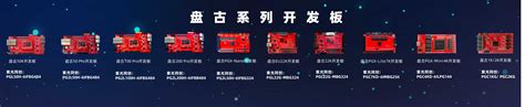 Fpga开发者技术社区是一个非常实用、专业的fpga开发技术社区，可供广大fpga开发者和爱好者进行学习交流和资源共享。
