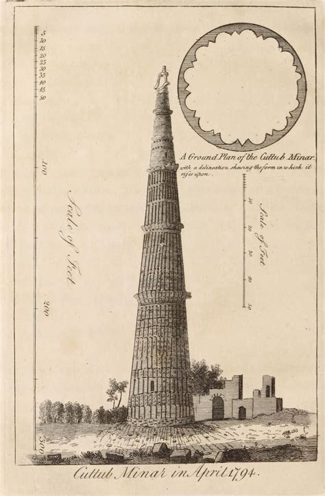 Truth About Qutb Minar Why Its Not A Hindu Monument