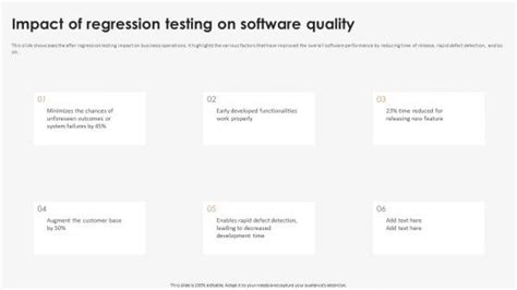 Impact Of Regression Testing Strategic Implementation Of Regression