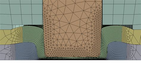 Cannot Access The Website Access Denied R Ansys