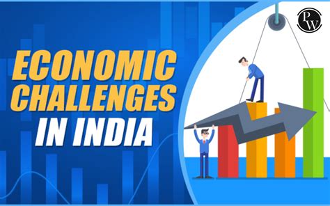 Economic Challenges In India And Potential Solutions