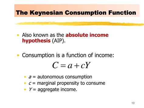 Ppt Ecn3106 Macroeconomics Ii Powerpoint Presentation Free Download