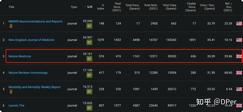 登顶《nature Medicine》，digital Mask 如何保护患者面部隐私 知乎