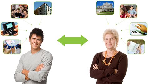 Global Creative Marketing Demographic Segmentation