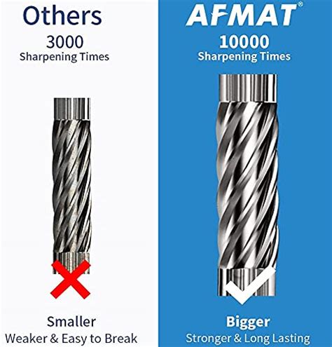 Electric Pencil Sharpener Heavy Duty Pencil Sharpeners