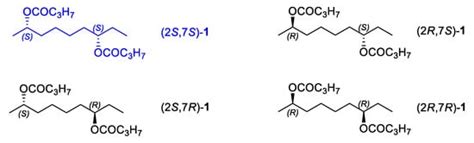 Enantioselective Synthesis Of The Sex Pheromone Of Sitodiplosis
