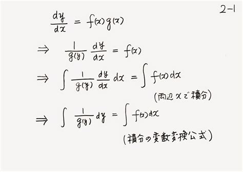 退職教授の見果てぬ夢 微分方程式講義（2017年版）ii