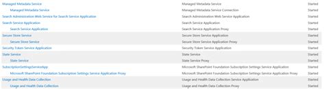 SharePoint Service Application Stucks On Starting I Like