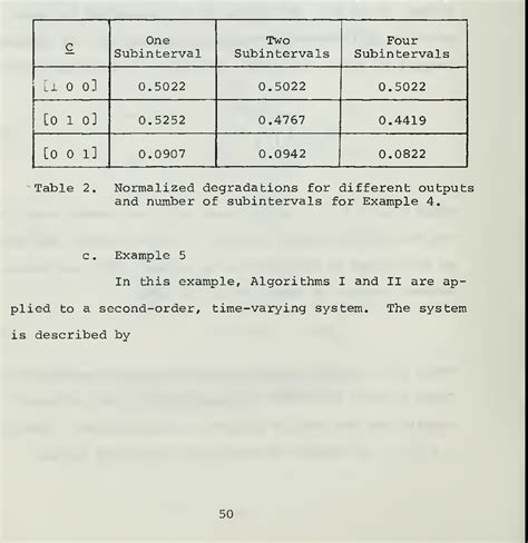Table From DESIGN OF CONSTRAINED OPTIMAL CONTROLS FOR LINEAR REGULATORS WITH INCOMPLETE STAGE