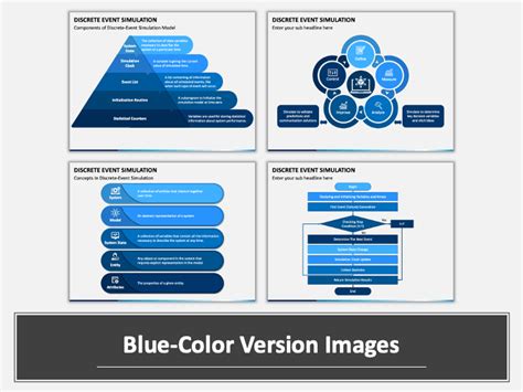Discrete Event Simulation PowerPoint And Google Slides Template PPT Slides