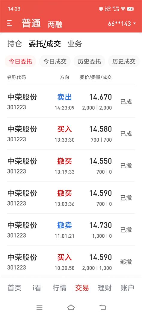 借的钱玩不过你 中荣股份 301223 股吧 东方财富网股吧