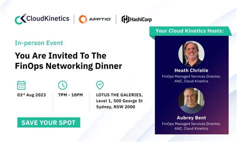 Finops Costoptimization Cloudability Terraform Hashicorp Cloud