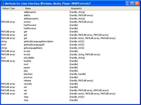 Windows Media Player Activex In Matlab Forum For Electronics