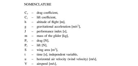 NOMENCLATURE Cx Drag Coefficient Cz Lift Chegg