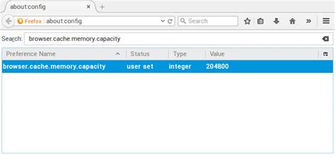 Speed Up Firefox With RAM Cache And Tmpfs Linux