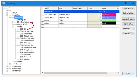 Administration And Customization The Item Setting Window Using The Item Settings Window