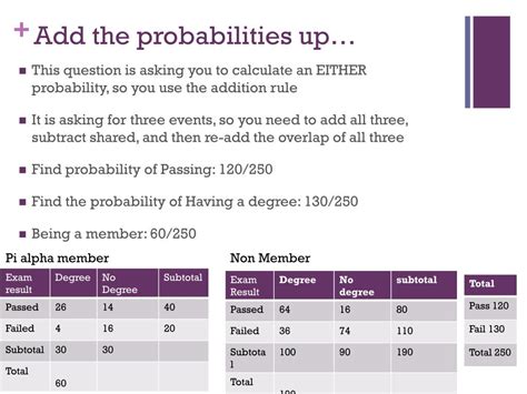PPT Probability PowerPoint Presentation Free Download ID