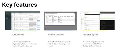 Servicenow Connector Cisco Networking App Marketplace