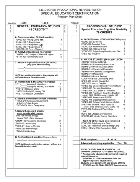 Special Education Certification