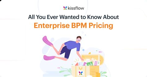 Unveiling Enterprise BPM Pricing Your All Inclusive Guide 2025