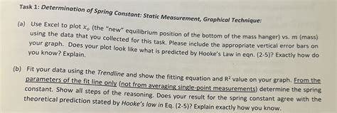 solved task 1 determination of spring constant static