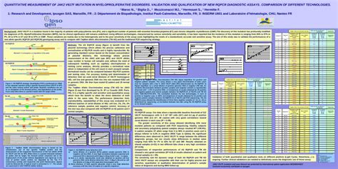 Pdf Quantitative Measurement Of Jak2 V617f Mutation In