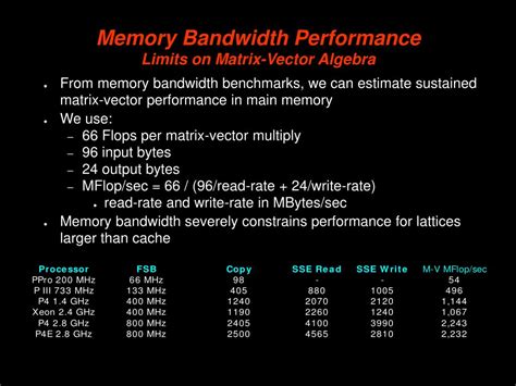 PPT Designing Lattice QCD Clusters PowerPoint Presentation Free Download ID