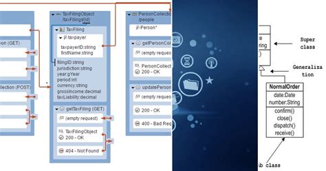 List Code Diagramming Curated By Keith Hollingshed Medium