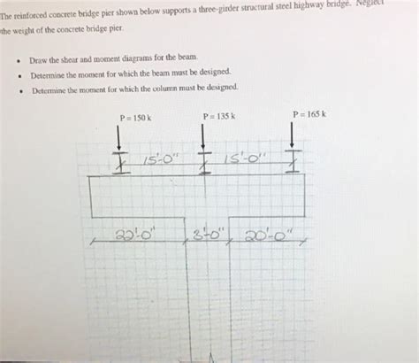 Solved The Reinforced Concrete Bridge Pier Shown Below