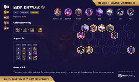 Hey Everyone Check Out This Mobalytics Team Comp For Tft Share Yours