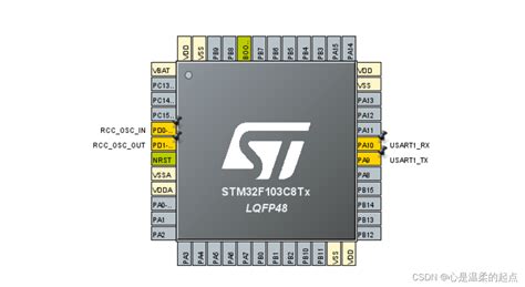 Stm32采用串口dma方式实现发送数据stm32dma串口发送心是温柔的起点的博客 Csdn博客