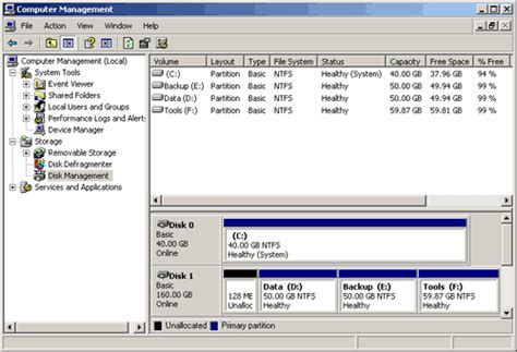 Gpt Partition Find And Mount Berlindafriend