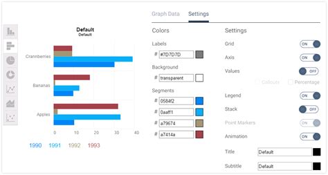 Create Online Charts Graph Maker Visme