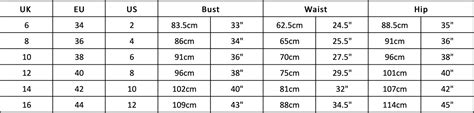 Measurement Guide Laura Green