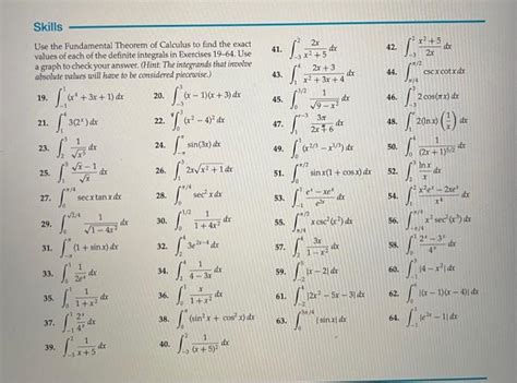 Solved Use The Fundamental Theorem Of Calculus To Find The Chegg