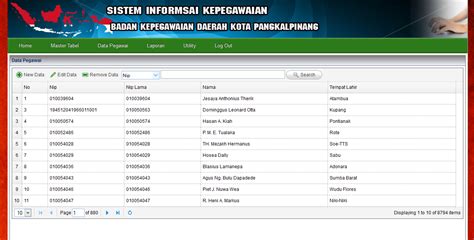 Aplikasi Sistem Informasi Kepegawaian SIMPEG Dengan Tabel Chart