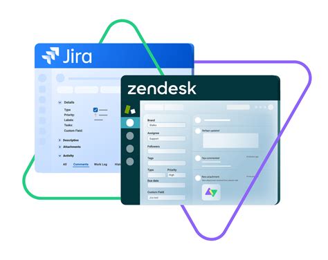 Github Integrations How To Optimize Your Workflows