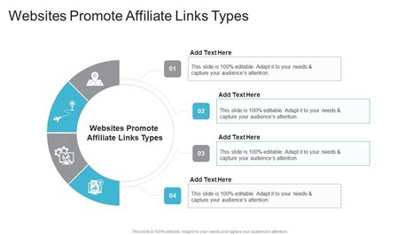 Top 10 Different Types Links Powerpoint Presentation Templates In 2026