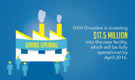 Gkn Driveline Breaks Ground In Mexico
