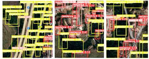 Evenly Distributed Objects Detection From Sample Satellite Testing