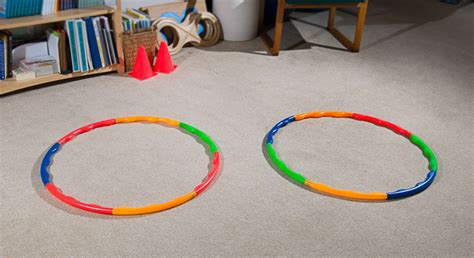 Whole Brain Living And Learning Backing Up To Move Forward Into Lazy 8s