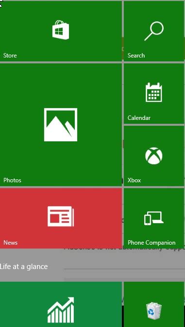 Graphical User Interface In Hindi