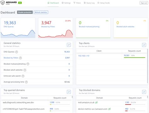 Building A HomeLab V