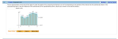 Solved Find An Approximation Of The Area Of The Region R