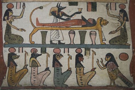 Ancient Egypt Mummification Process Step By Step