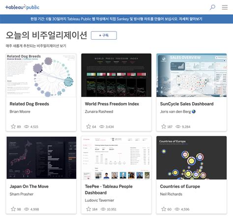 데이터 시각화 툴 태블로 대시보드 만드는 법과 예시 2가지