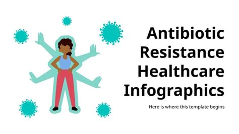 Antibiotic Resistance Healthcare Infographics Ppt