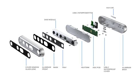 Intel® Realsense Depth Camera D456 Génération Robots