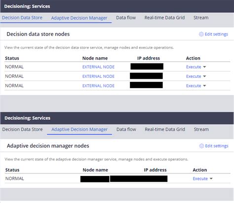 Issue While Adding A Prediction Model To The Case Type In 88 Pega